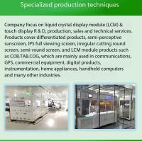 China 2.95 Inch IPS TFT Display with 480*854 Resolution and MIPI 2L Interface for Industrial Control for sale