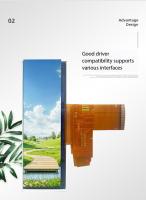 China 3.9 Inch IPS TFT Color Display with 800*220 Resolution and RGB Interface for sale