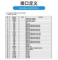 China 3.95 Inch IPS TFT LCD Screen with 720*720 Resolution and MIPI Interface ST7703-V1-G5-D for sale