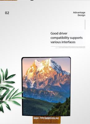 China 0.85 Inch IPS TFT LCD Screen with 128(RGB)x128 Resolution and 450nits Brightness for Smart Home Appliances for sale