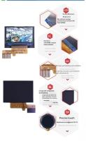 China 0.96 Inch IPS TFT Display with 128(RGB)x64 Resolution and SPI 4W Interface for Smart Home Appliances for sale