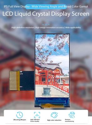 China 0.96 Inch IPS TFT Color Display with 80x160 Resolution and 550nits Brightness SPI 4W Interface for sale