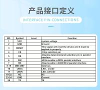 China 1.3 Inch High Brightness 800nits IPS TFT LCD Screen with 128(RGB)x128 Resolution and MCU Interface for sale