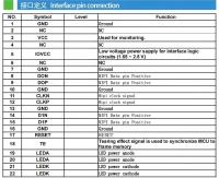 China 2.0 Inch IPS TFT Display with 480(RGB)x360 Resolution ST7701S IC  420nits MIPI 2L interface 4LEDS All View TFT Color Display for sale