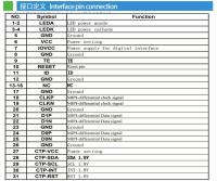 China 2.86 Inch 376(RGB)x960 Resolution MIPI 4T Interface IPS TFT LCD Screen TFT Color Display for sale