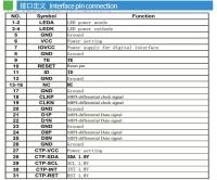 China 2.86 Inch IPS TFT Color Display with 376(RGB)x960 Resolution and MIPI 4T Interface Using ST7701S Driving IC for sale