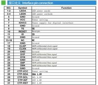 China 2.98 Inch IPS TFT Color Display with MIPI 2T Interface All View Angle and ST7701S Driving IC for Industrial Applications for sale