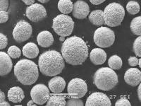 China WC-17Co 83/17 HVOF Spray Powder Equal To WOKA 3201 WOKA 3202 WOKA 3203 WOKA 3204 WOKA 3205 WOKA 3206 WOKA 3207 for sale