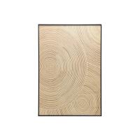 China High-Resolution Printed Oil Painting on Canvas for Wall Decor for sale
