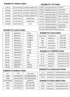 China KF1130A Blade for Yin 196x8x3mm Cutter Machines Textile Sewing Parts for sale