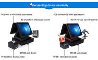 China DDR3 4GB RAM TPV POS System for Fast Transactions in Retail and Quick Service Establishments for sale