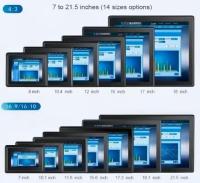 China Pressure Resistant Industrial Computer Monitor 7 Inch - 21.5 Inch Multi Touch Monitor for sale
