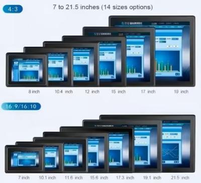 China Pressure Resistant Industrial Computer Monitor 7 Inch - 21.5 Inch Multi Touch Monitor for sale