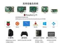 China 10.1 Inch Raspberry Pi HDMI Display 1024×600 IPS Screens 800cd/m2 for sale