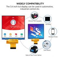 China 3.4 Inch Square LCD Display 480x480 MIPI Interface Display With Optional Touch Screen for sale