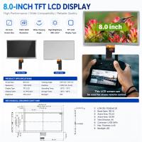 China Industrial LVDS Display Module 1024x600 LCD Module Panel 8 Inch For HMI And Embedded Devices for sale