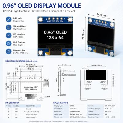 China SSD1315 0.96