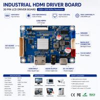China Industrial HDMI LCD Controller Board 30 Pin eDP Driver Board 1920×1200 60Hz Display Module for sale