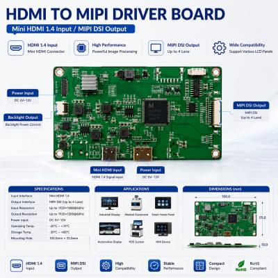 China Compact HDMI To MIPI Controller Board DSI LCD Driver Board with Mini HDMI 1.4 Input Display Controller for sale