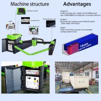 China Raytool Cypcut MAX Detachable Fiber Laser Cutting Machine Steel Plate Automatic Cutter Fast Precise Design Shape Cnc Cut for sale
