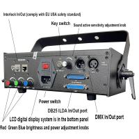 China 4W ILDA RGB Party Laser Lighting Animation Beam Scanner Dj Laser Stage Light Projector for sale
