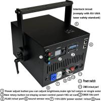 China DJ Disco Bar Club Party Stage Laser Light Projector ILDA 25W RGB Animation Beam Scanner for sale