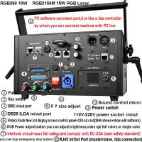 China High Power 12W Club Laser System PC Programmable Professional Stage Gear for sale