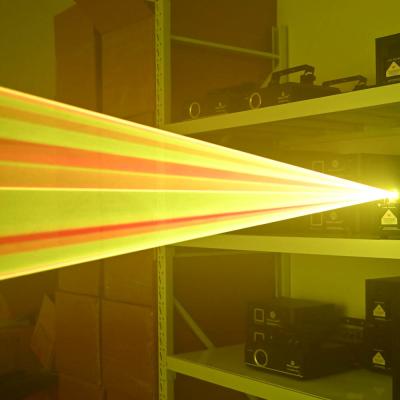China 15W RGB Nightclub Lasers PC Controlled Programmable Laser Projector for sale