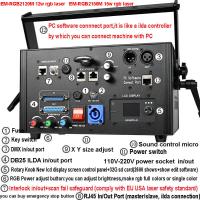 China 15W RGB Nightclub Lasers PC Controlled Programmable Laser Projector for sale