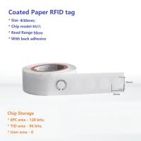 China 50cm Range RFID Tag Mobile Access Warehouse Software Systems For Retail Inventory Tracking for sale