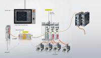 China Laser Cutting Software EtherCAT System H Beam Automatic Motion Control System for sale
