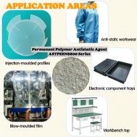 China Permanent Polymer Antistatic Agent ASTPEEN8800 Series Plastic Pellets For Industrial Permanent Highly Effective for sale