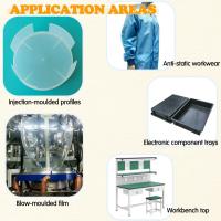 China Polymer Permanent Antistatic Agent 100D Low Melting Point For Industrial Injection Moulding for sale