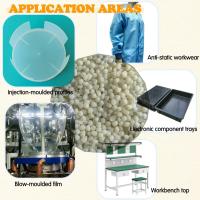 China General-purpose Anti-static Masterbatch PP Plastic Pellets – Permanently High-performance Supplied Directly From The Factory for sale