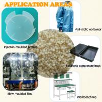 China Antistatic Masterbatch PE Plastic Pellets Permanently High-performance For LDPE HDPE Film Blowing for sale