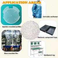 China ABS Permanent Antistatic Masterbatch Conductive Pellet For Injection Molding Supplied Directly From The Factory for sale