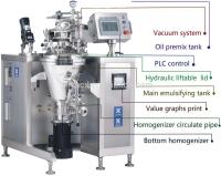 China Laboratory High Shear Mixer Vacuum Homogenizer Machine SUS304 for sale