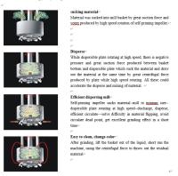 China 12L Cosmetic Mixing Tank Grinding Machines With Grinding Balls for sale