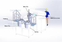 China Cosmetic Manufacturing Equipment Cosmetic Mixing Tank 500L for sale