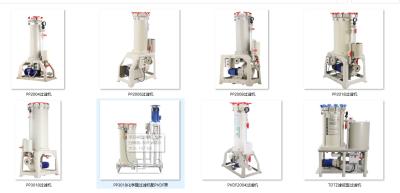 China Chemical Filtration Machine for sale