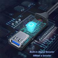 China USB3.0 Type C Active Cable Low Latency Data Transmission Custom Cable Assembly Service for sale