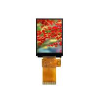 China 4.3 Inch TFT LCD Display High-Quality Custom TFT Screen Manufacturer for sale