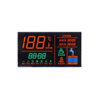 China Custom 7 Segment LCD Display and VA Graphic LCD Screen Manufacturer | Reliable LCD Module Supplier for sale