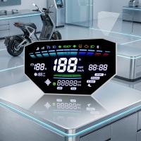 China Custom VA LCD Segment Display Module Supplier LCD Display Screen and Va Screen price for sale
