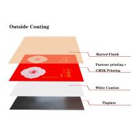 China MR Grade Steel Tin Plate Pantone Printing Flower ETP Printed Sheet for sale