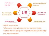 China heat transfer ink rotogravure digital printing sublimation ink for rotogravure for sale