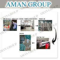 China Competitive Prices Large Format High Density Sublimation Inks Epson Sublimation Ink for sale