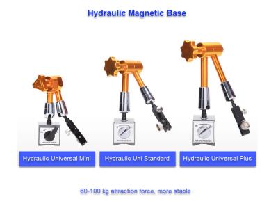 China Stronger Magnet Hydraulic Magnetic Base Of Indicator Gauge Runout Tolerance for sale