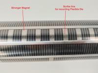 China Mount Flexible Die Magnetic Cylinder Rotary Cutting for sale
