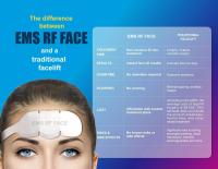 China Desktop Face Neck Treatment 2024 Latest RET-Face RF EMS Facial Machine for Anti-Aging for sale